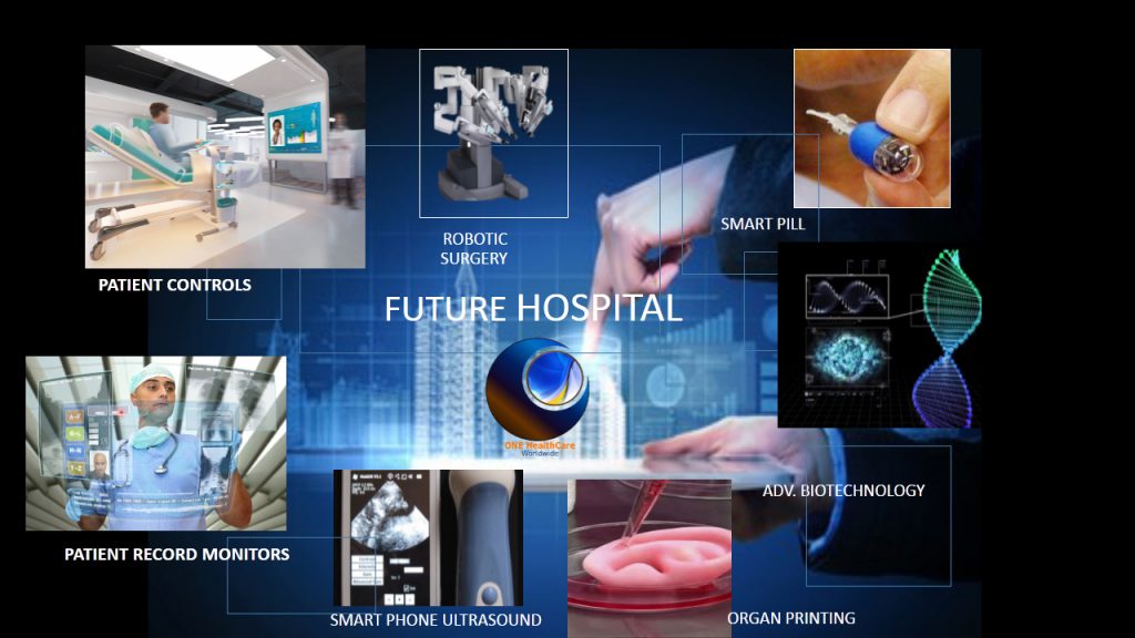 5 key trends for the future of healthcare – ENC NEWS